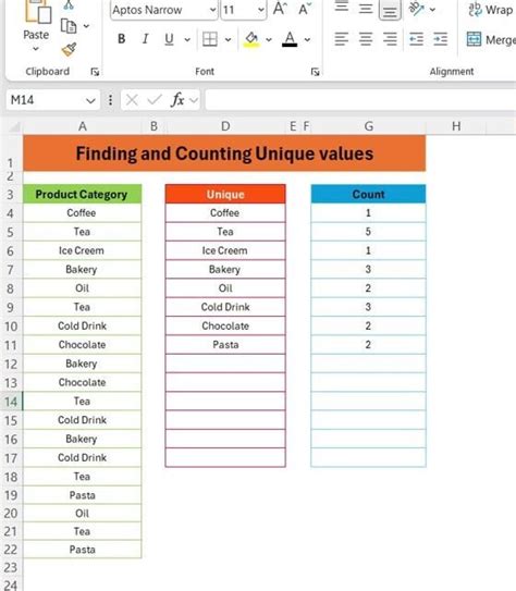 Finding And Counting Unique Values With Example Pk An Excel Expert