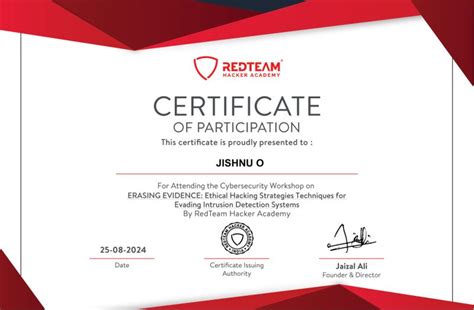 Jishnu O On Linkedin Ethicalhacking Cybersecurity Redteam Infosec Continuouslearning