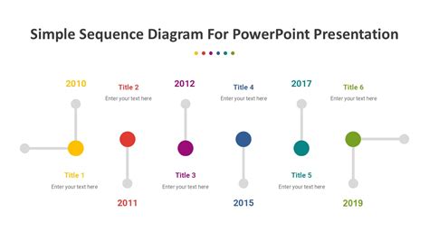 Sequence Diagram For Powerpoint