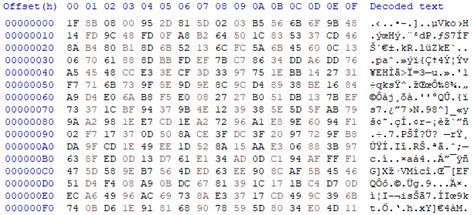 Memory Attack Embedded Shellcode Within Powershell Darksys0x Smoking Reverse Out