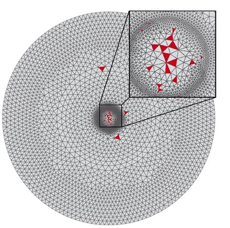 Selected Ecsw Elements Marked Red Most Elements Are In The Core Only