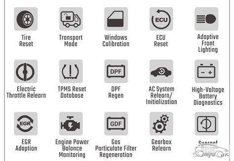 Launch X 431 Pro 3 Link Compucar