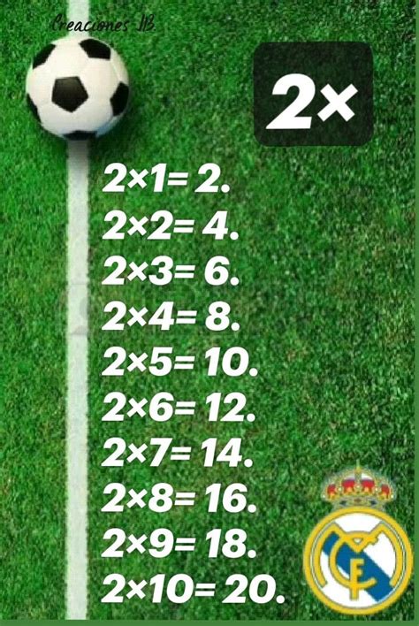 Tabla De Multiplicar NÚmero 9 Cristiano Ronaldo Cr7 Tablas De
