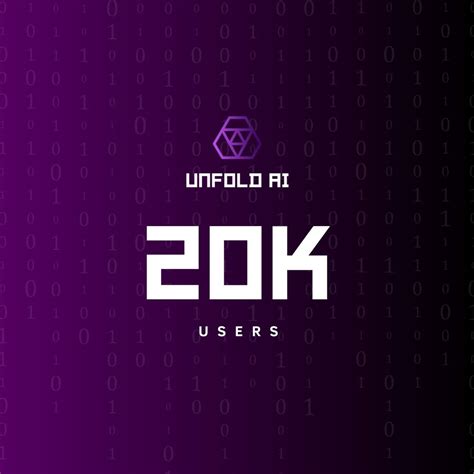 Tal Dennis On Linkedin Unfoldai Developers Developertools Vscode