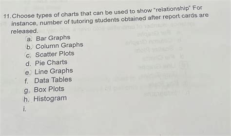 solved 11 choose types of charts that can be used to show