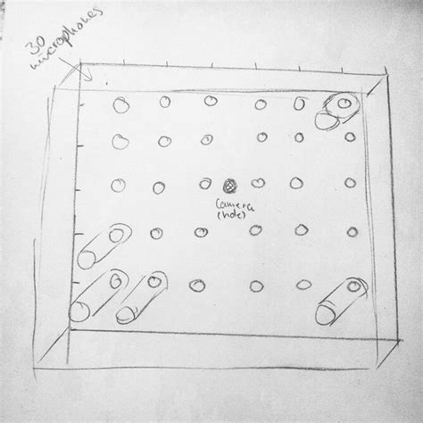 Microphone Camera Hackaday Io