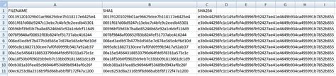 Python Different Sha1 But Same Sha256 Stack Overflow