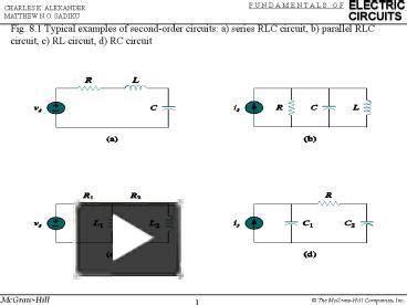 PPT Fig Typical Examples Of Second Order Circuits A Series RLC Circuit B Parallel RLC