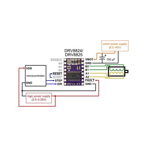 DRV8825 Stepper Motor Driver Carrier High Current Header Pins Soldered Kamami On Line Store