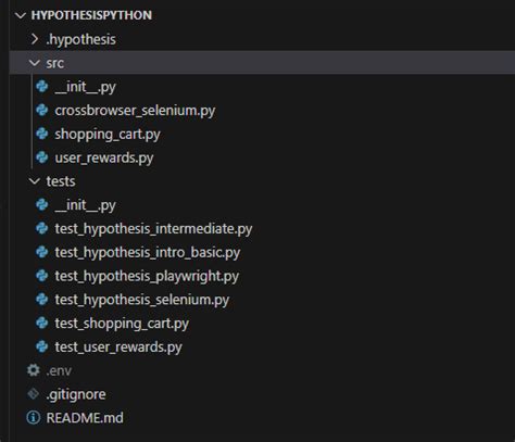 What Is Hypothesis Testing In Python A Hands On Tutorial LambdaTest