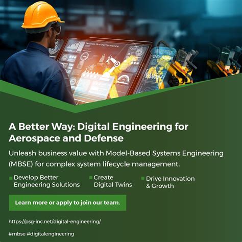 Mbse Systemsengineering Digitalengineering Incose