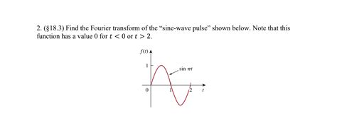 Solved 2 18 3 Find The Fourier Transform Of The Chegg Com