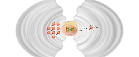 Discoveries Materials For The Future Los Alamos National Laboratory
