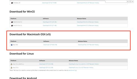 Stm Usb Vcp Drivers For Mac Intelligencelasopa