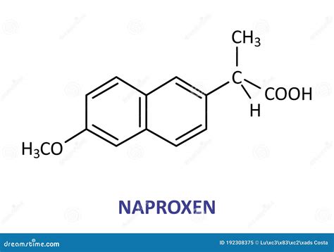 Naproxen Chemical Structure
