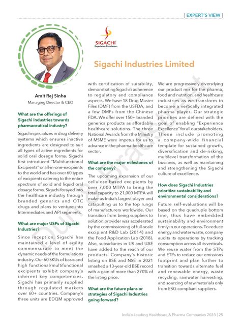 Sudheer Reddy Kothinti Posted On Linkedin