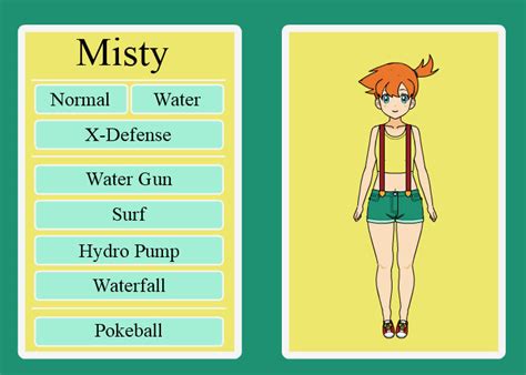 The Perfect Pokesona Does Not Exi By Blessranger On Deviantart