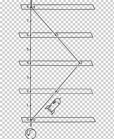 Tachyon Twin Paradox Relativity Of Simultaneity Spacetime Speed Of