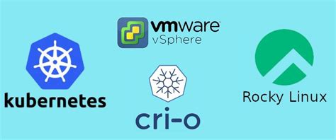 Multi Master Kubernetes Cluster Setup With Cri O And Vsphere Storage On Chris Kranz