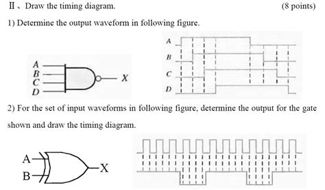 Solved Ii Draw The Timing Diagram 8 Points 1 Determine The Output Waveform In Following