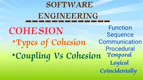 Define Coupling And Cohesion In Software Engineering At Nelson Roberto Blog