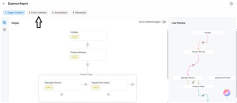 How Do I Make The Field Conditional Mandatory In A Form Cflowapps