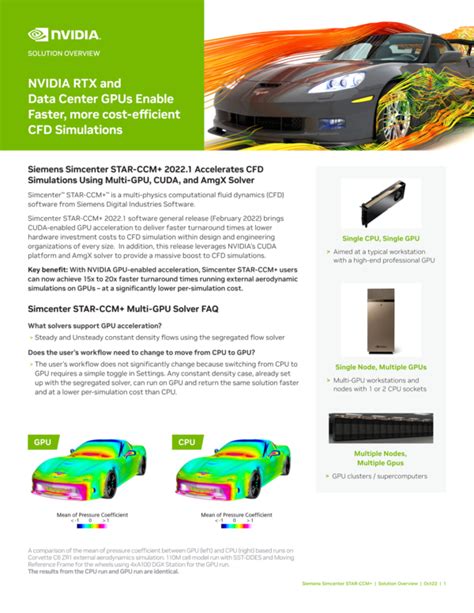 Nvidia Rtx And Data Center Gpus Enable Faster More Cost Efficient Cfd Simulations