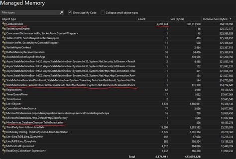 Memory Leak With Sqlcommand Instances Not Unregistering From Cancellationtoken · Issue 3817