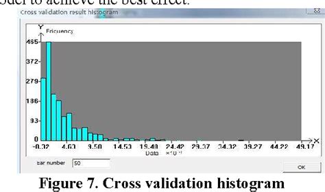 Figure 1 From Design And Realization Of 3d Kriging System Based On Net Semantic Scholar