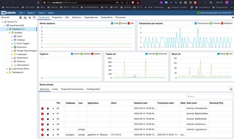 Tarea Sobre Pgadmin Y Postgres · Github
