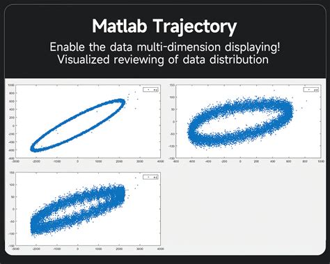 Vibration Sensor Bluetooth 50 Smart Vibration Module Arduino