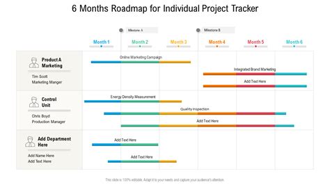 Top 10 Project Tracker Templates With Samples And Examples
