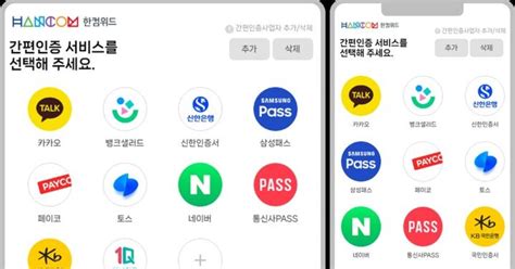 한컴위드 통합 간편인증 중계서비스 출시기업·공공·금융 정조준