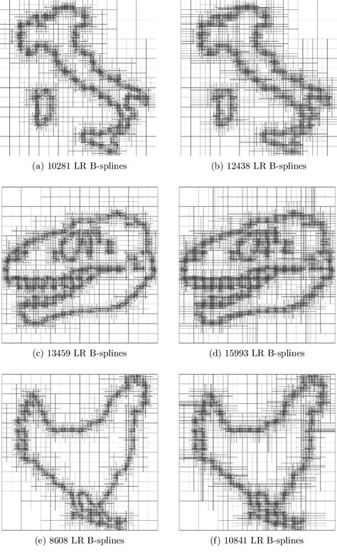 Figure 11 From Adaptive Refinement With Locally Linearly Independent Lr B Splines Theory And