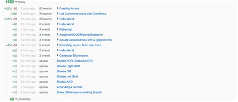 Documentation Has Entered Public Beta Meta Stack Overflow