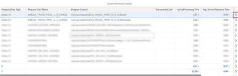 Loading Sap Help Portal
