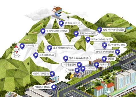 14 Best Ski Resorts In Korea And Opening Dates Ivisitkorea