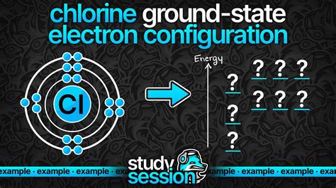 Chlorine Ground State Electron Configuration Youtube