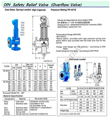 Impa757055 Safety Valve Din Cast Steel Din Flange Spring Loaded Angle Ty Econosto Model
