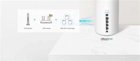TP Link Deco X20 DSL AX1800 VDSL Whole Home Mesh WiFi 6 Router