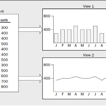The Status Bar Shows The Description Of Menu Item Or Toolbar Button Download Scientific Diagram