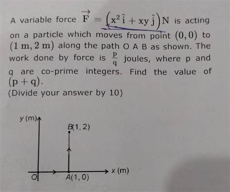 a variable force f x2i xyj n is acting on a particle which moves from