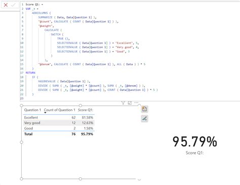 Solved Divide Function Returns Blank For Row Totals And C Microsoft Fabric Community