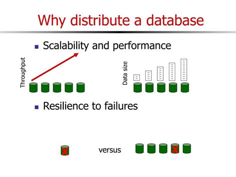 Ppt Parallel And Distributed Databases Powerpoint Presentation Free Download Id 1176973