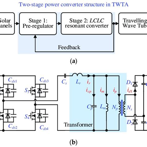 Schematic Diagram Twta Power Supply 9v Transformer Regulated