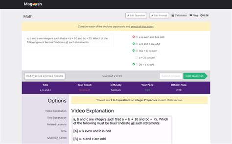 Gre Online Test Prep And Graduate Admissions Magoosh