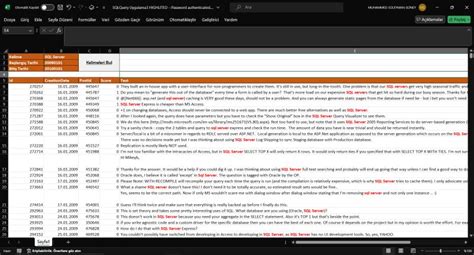 Muhammed Güney Linkedin‘de Mssql Databasemanagement Sqlserver Dataanalytics Exceltipsandtricks