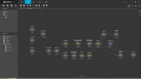 User Interface Of The Iai Devops Platform Download Scientific Diagram