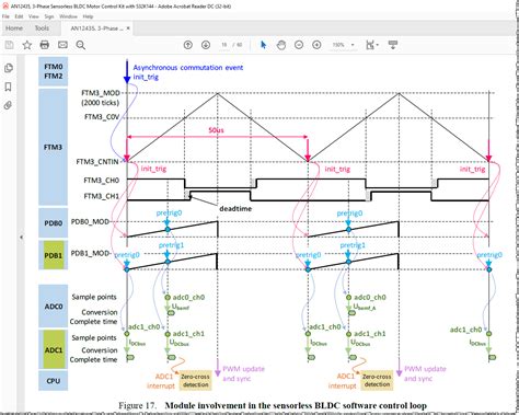 s32k144 adc with pdb0 trigger nxp community