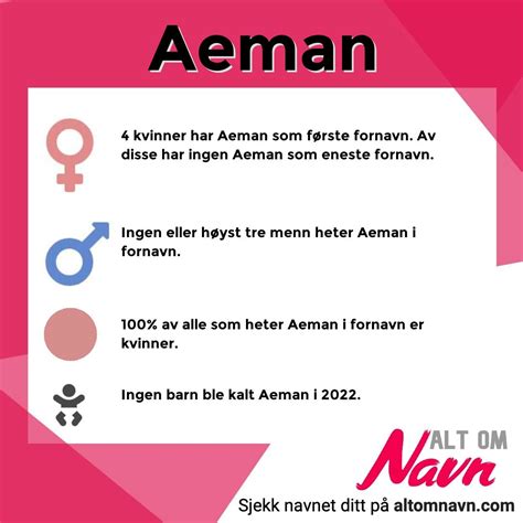 Aeman Statistikk Betydning Popularitet Alt Om Navn Din Guide